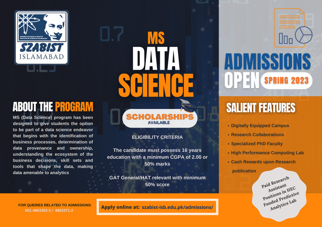 MS (Data Science) | SZABIST Islamabad Campus