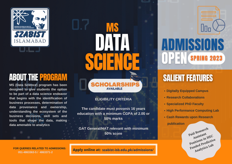 MS (Data Science) | SZABIST Islamabad Campus